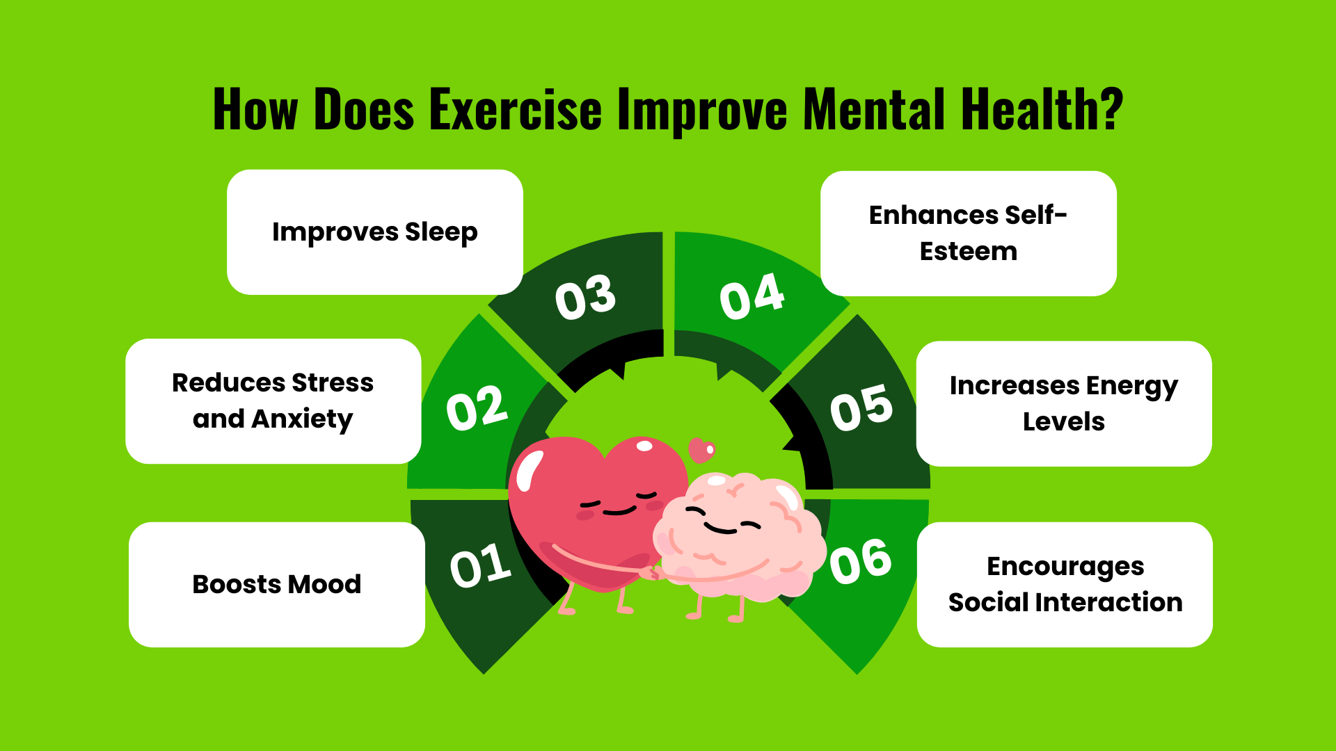 What’s the Connection Between Exercise and Mental Health? - Personal Trainer and Fitness ...