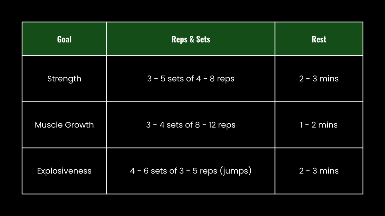 Hard Leg Exercises That Work - Personal Trainer and Fitness Training ...