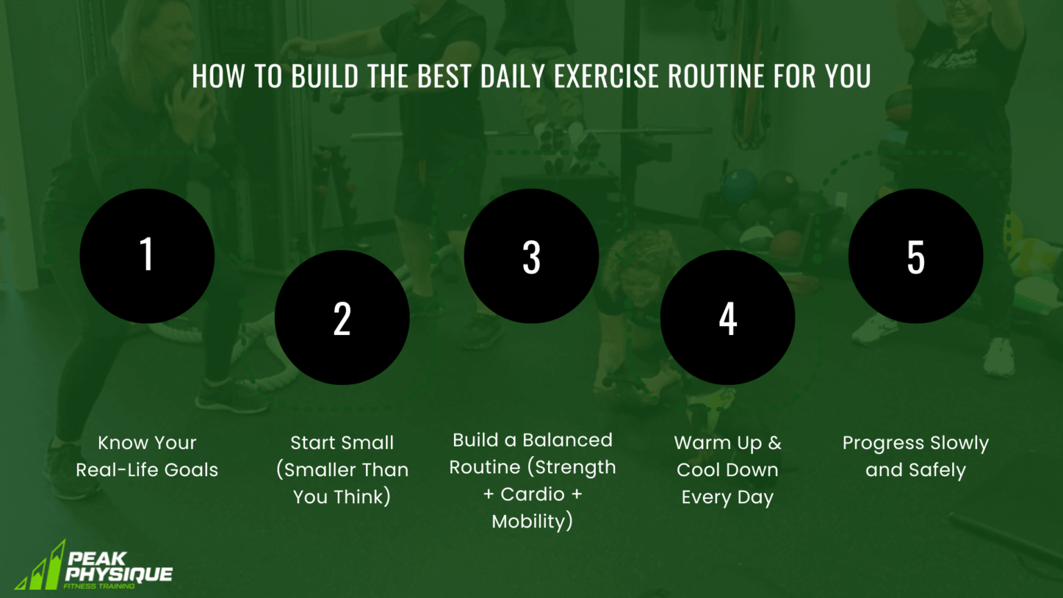 How To Build The Best Daily Exercise Routine (With Examples ...